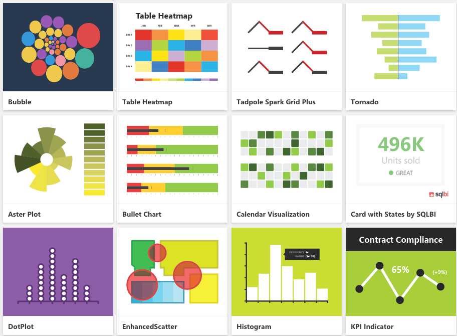 Nirupa Muthumani Portfolio